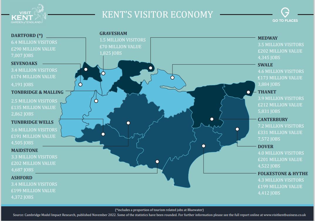 Insights and Resources - Visit Kent Business